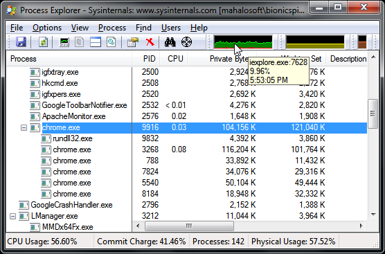 ProcessExplorer: A Better Task Manager | Maxiorel.com
